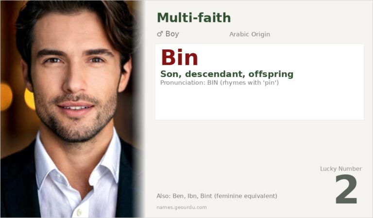 Bin Name Meaning — Arabic Patronymic Prefix ‘Son Of’ (2025) – Baby Name ...